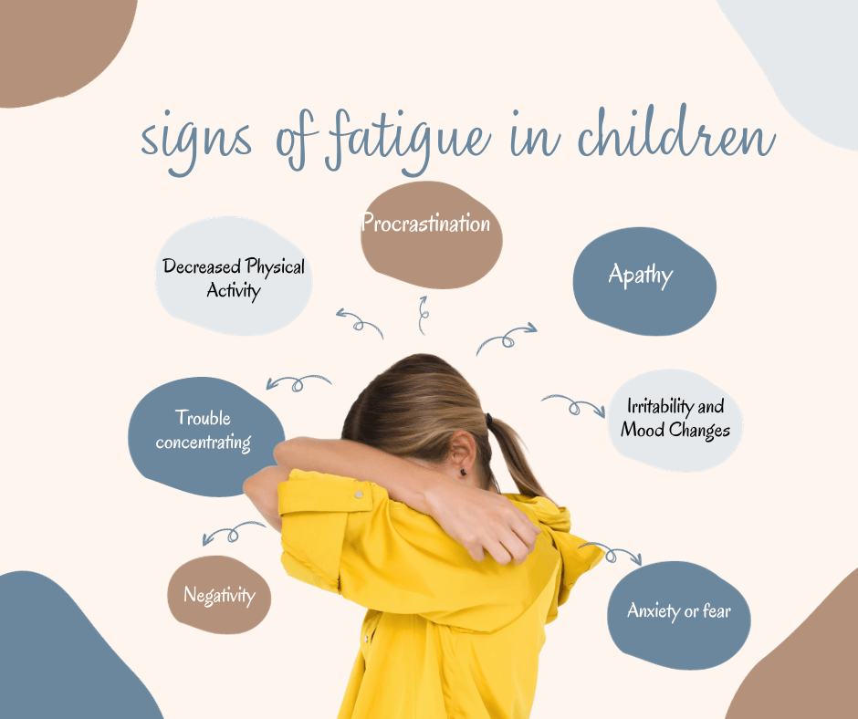 How to Recognize Signs of Fatigue in Your Kid